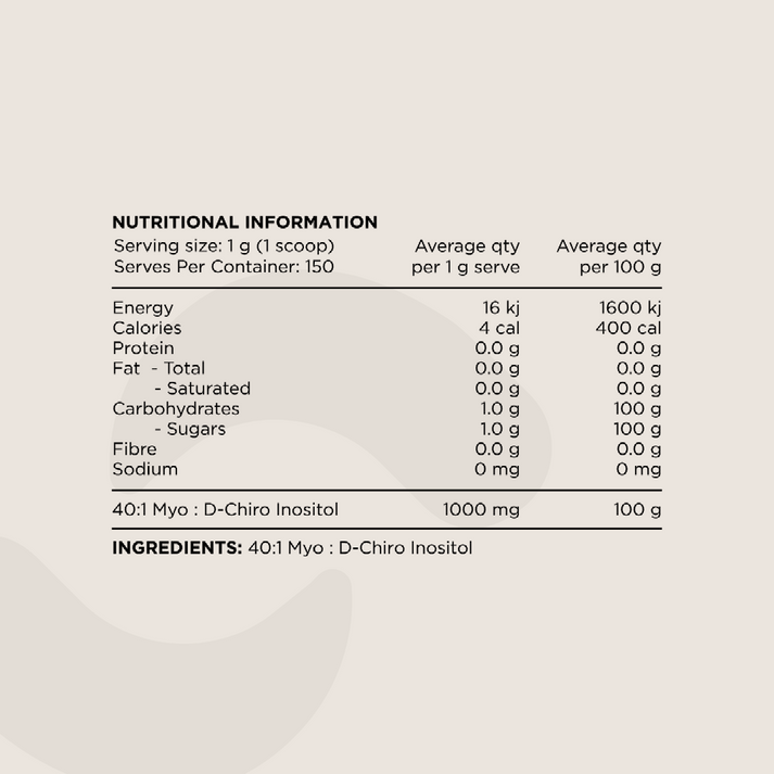 Inositol – Switch Nutrition