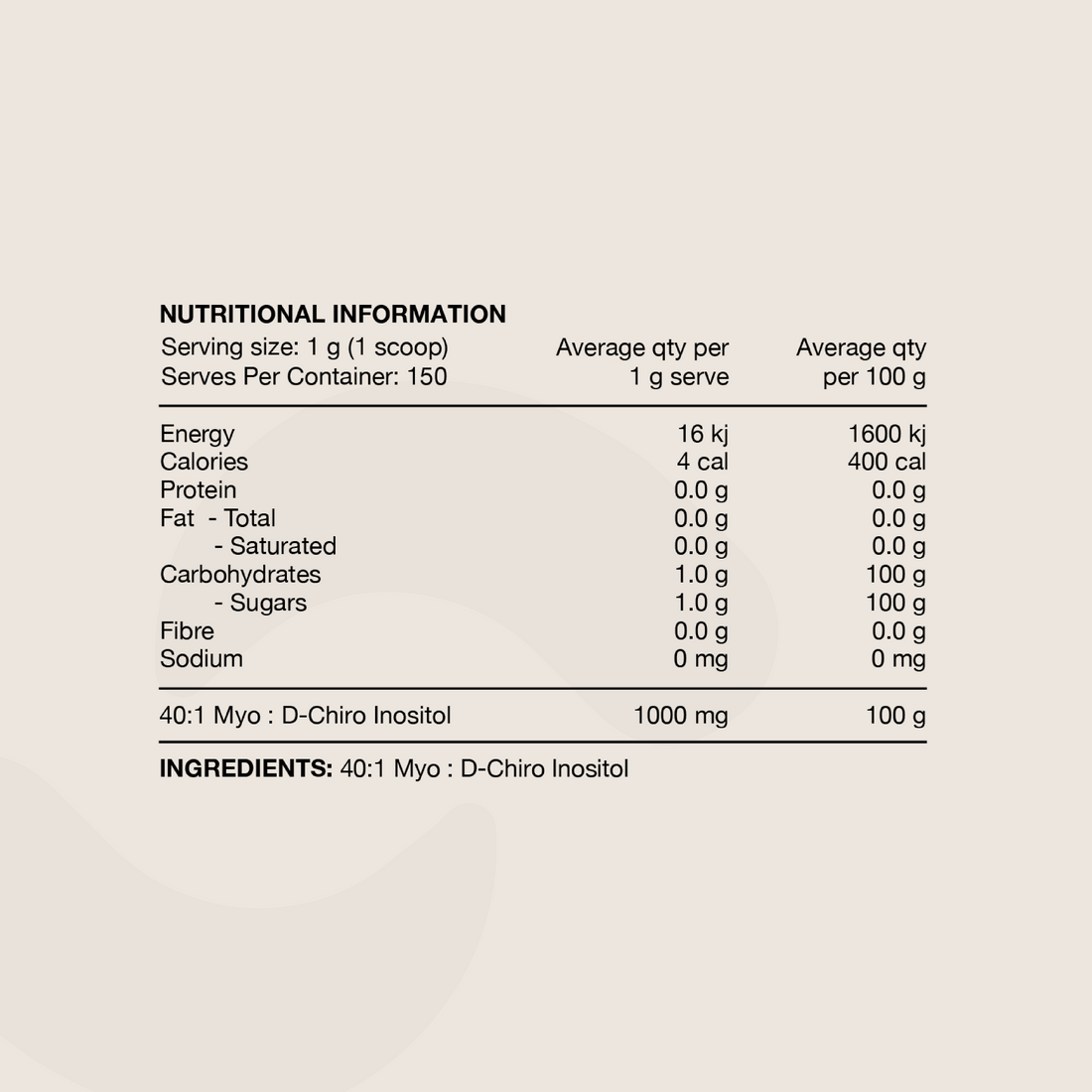 Inositol – Switch Nutrition