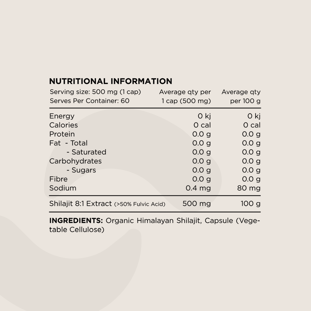 Shilajit – Switch Nutrition
