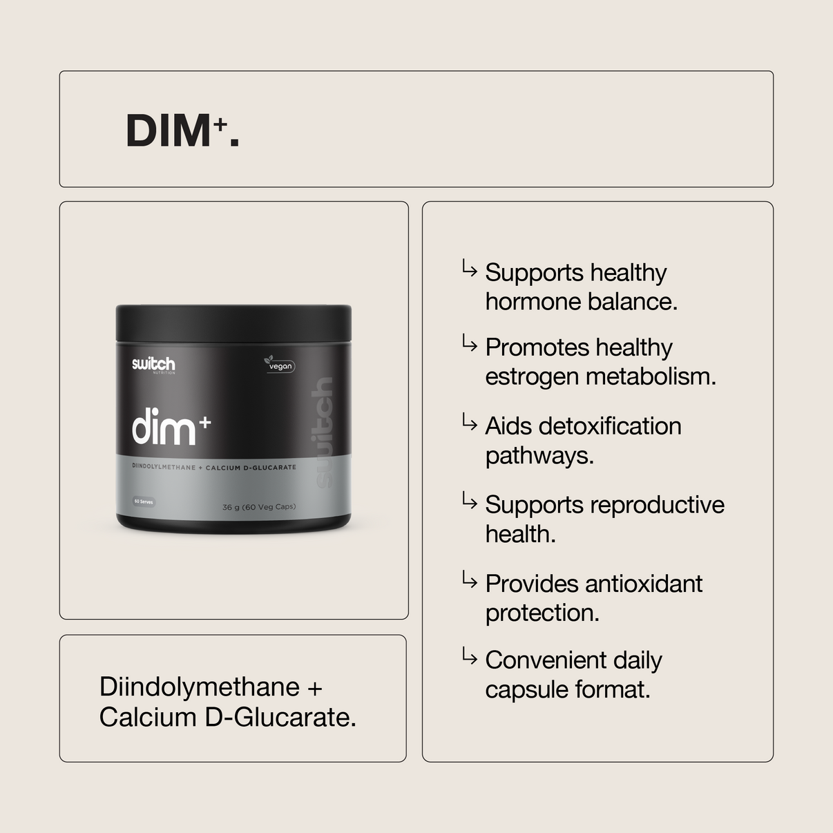 DIM+ Switch Nutrition