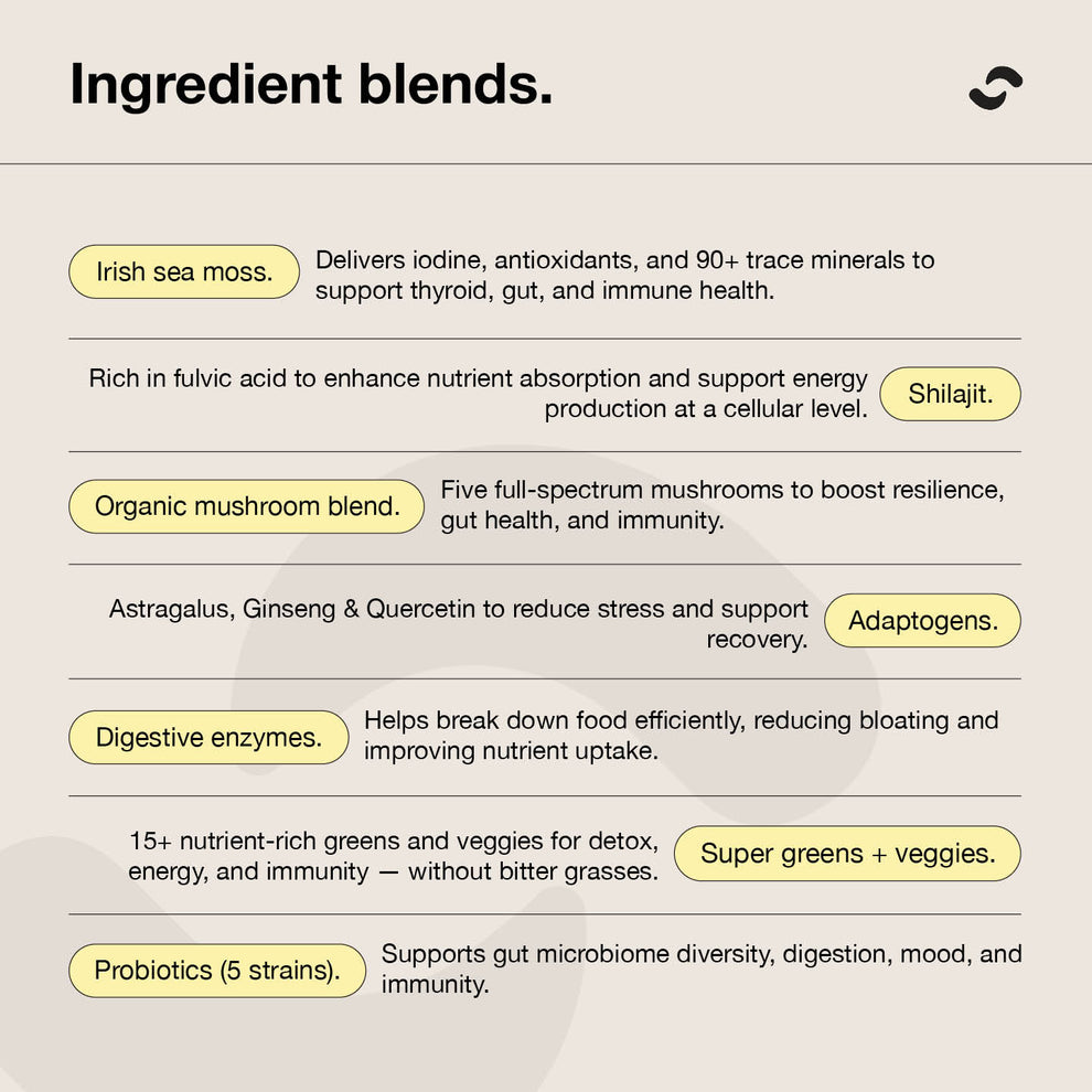 Greens Sachet Box – Switch Nutrition