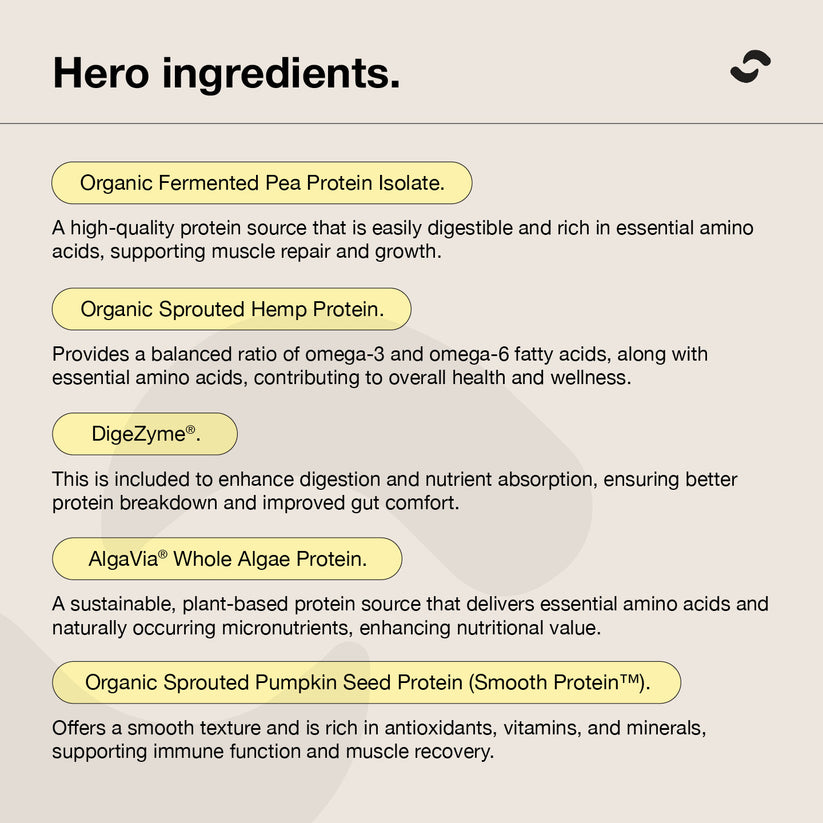 Protein Switch | Organic Vegan Blend | Added Digestive Enzymes | No ...