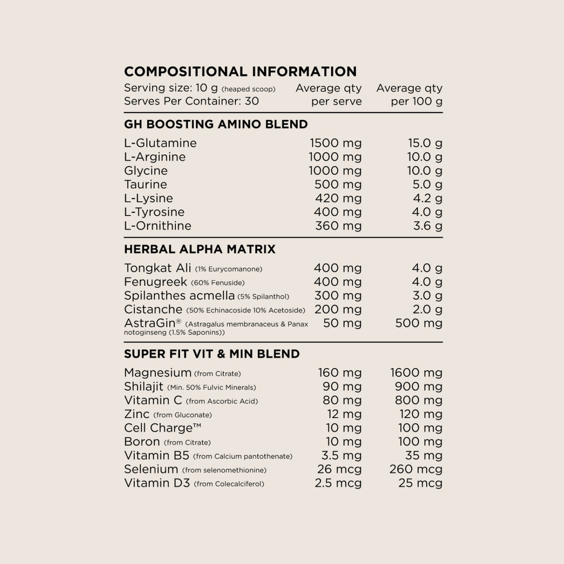 Alpha Switch | Male support formula | Vegan Friendly | 30 day money ...