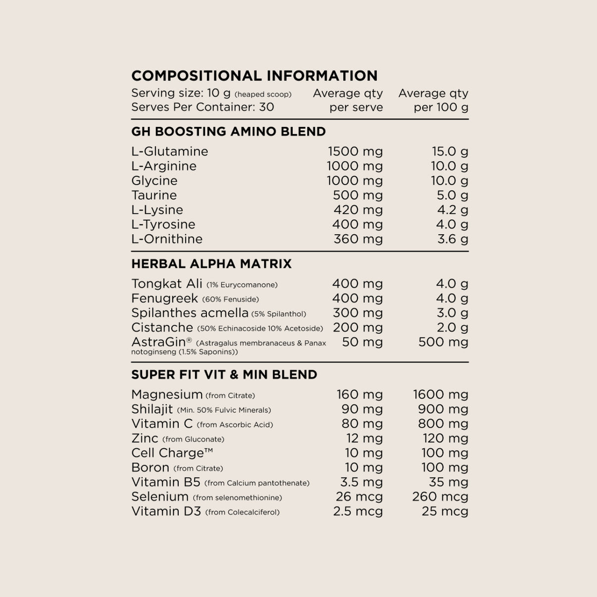 Alpha Switch | Male support formula | Vegan Friendly | 30 day money ...